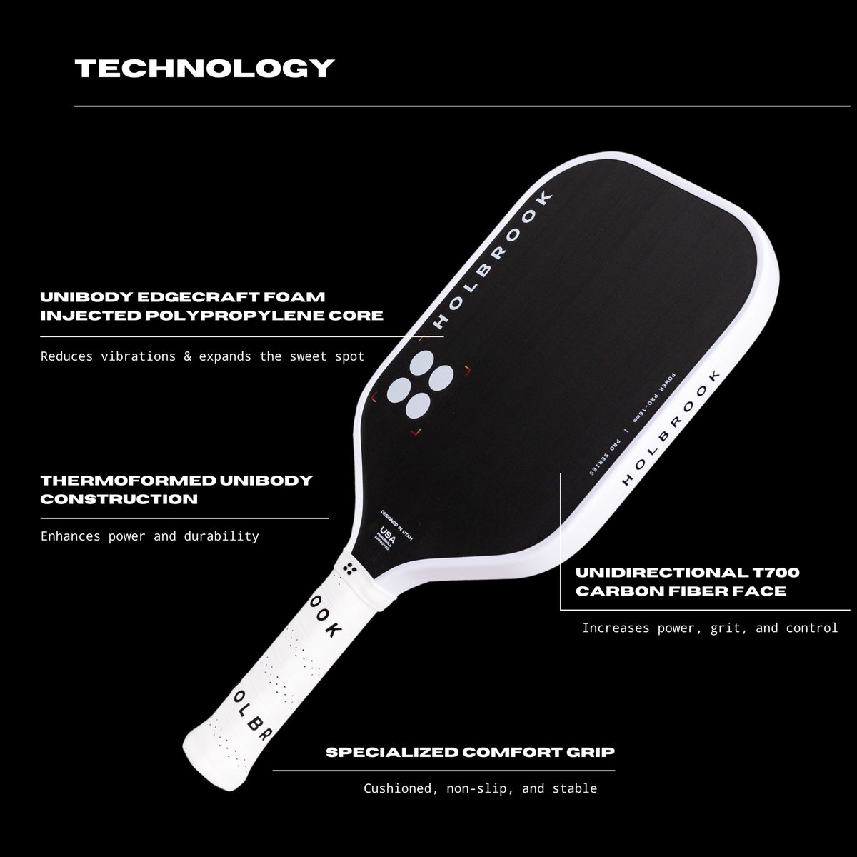 Power Pro Pickleball Paddle | Best Pickleball Paddle For Power